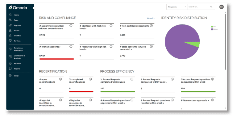 Omada Identity Cloud Guide | Omada Product Brief