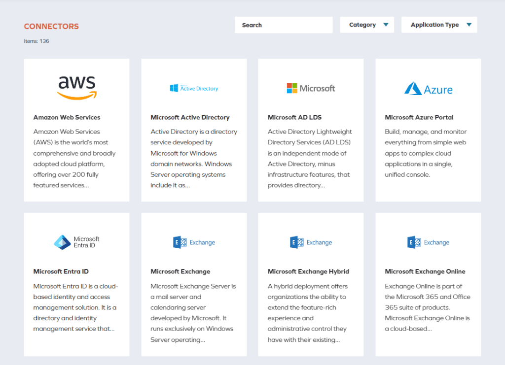 Connectivity Drives IGA in the SaaS Ecosystem