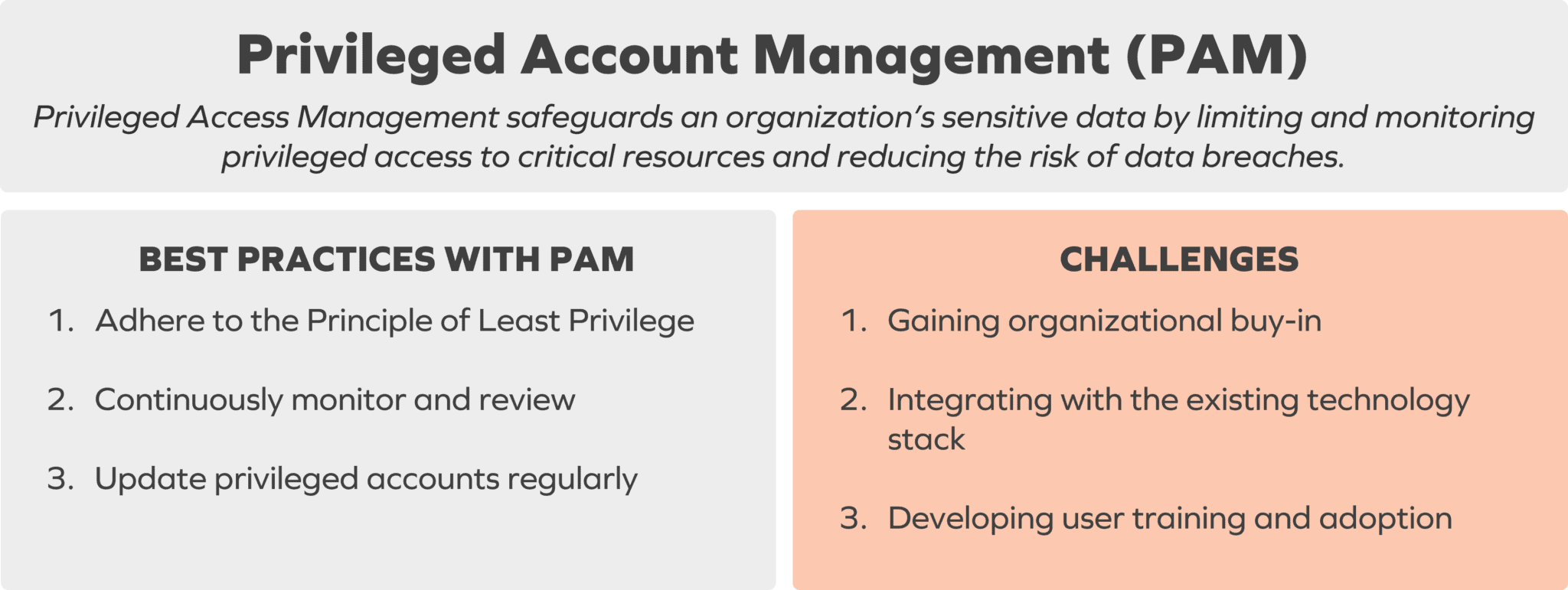 What is Privileged Access Management (PAM)? | Omada Blog